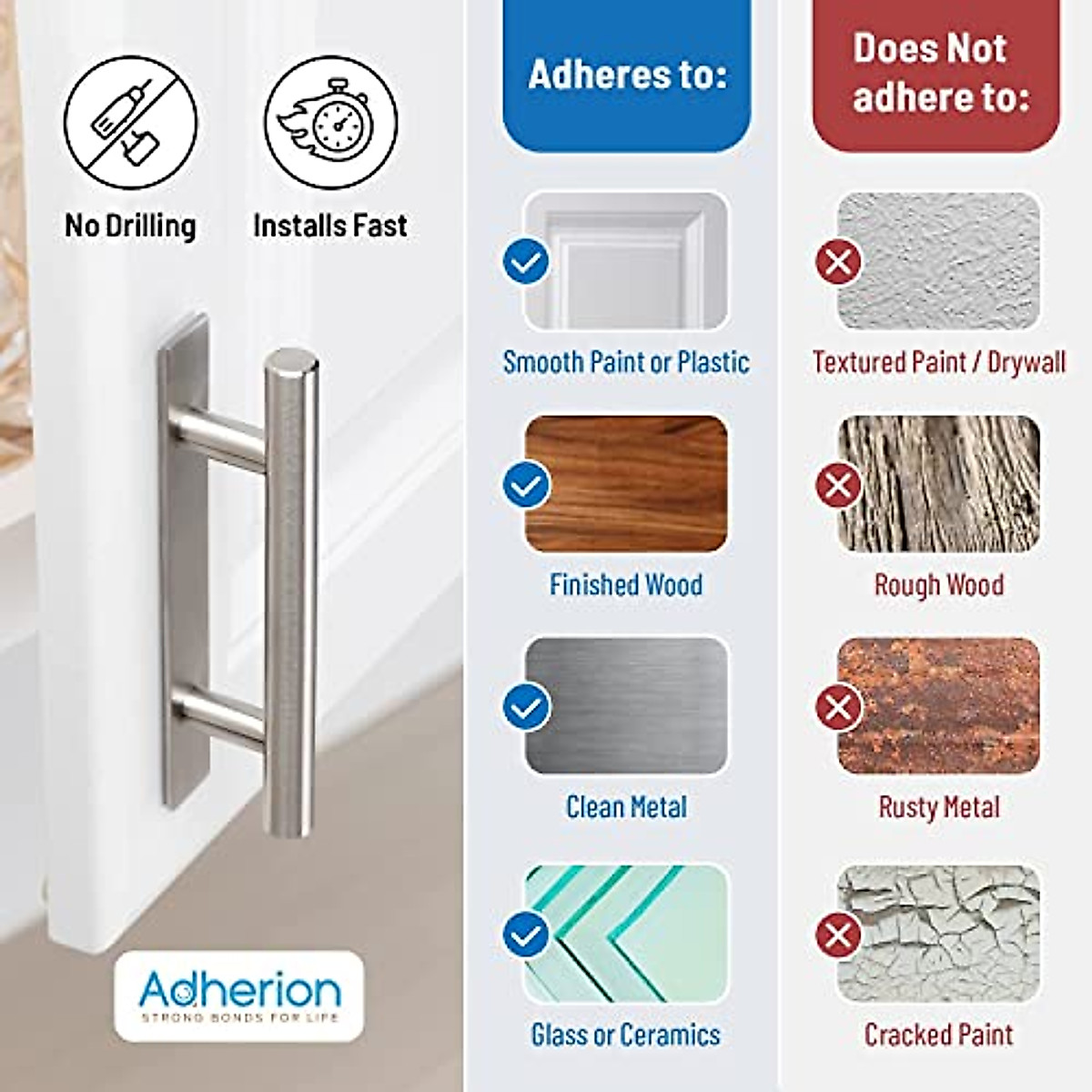 Adherion Adhesive Cabinet Stick On Door Handles 5" | No Drilling Stick On Handle for Drawers Doors Wardrobes Windows | 3M Handle Adhesive | 2 Pack Brushed Nickel | All Metal Stick On Cabinet Handles |