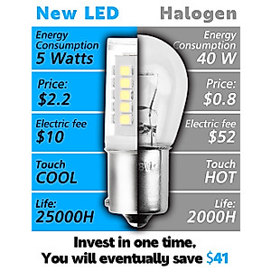 1156 BA15S LED Bulbs 12-24V, 1141 1003 7506 6000K Daylight White, Low Voltage Bayonet Single Contact, 5W 500LM Replacement For RV Landscape Interior Lights Camper Marine Boat Trailer Lights, Pack 4