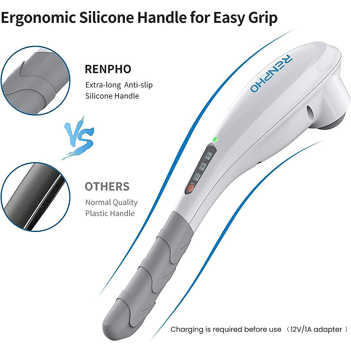 RENPHO Rechargeable Hand Held Deep Tissue Massager for Muscles, Back, FSA HSA Eligible Cordless Electric Percussion Body Massage for Foot, Neck, Shoulder, Leg, Calf