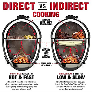 Char-Griller E16620 Akorn Kamado Charcoal Grill, Graphite