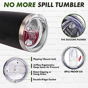 Correct Me If I'm Wrong Funny Definition Tumbler - Office Speak Definition Tumbler - Great Gift For Coworkers, Friends, Bosses 20 oz Black Stainless Steel Insulated