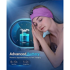 Voerou Sleep Headphones, Adjustable Bluetooth Headband Wireless Earbuds Washable Sleeping Music Headphones, Technology Gadgets for Side Sleepers, Workout, Jogging, Yoga, Insomnia, Travel, Meditation