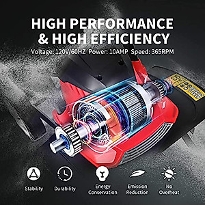 GRAFFY 10 Amp Electric Garden Tiller, Corded Cultivator, 14 Inch Tilling Width, 9 Inch Working Depth, Tiller and Cultivator for Garden, Lawn, Digging, Weed Removal GT3586US