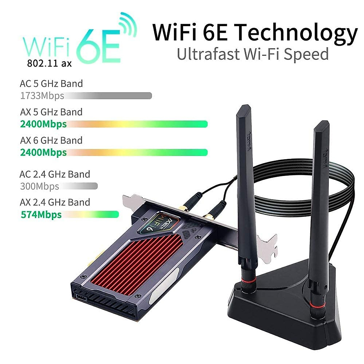 fenvi AX210 WiFi 6E PCI-E WiFi Adapter BT5.2 RGB Gaming 802.11ax ac 160MHz 2.4GHz 5GHz 6GHz Tri-Band 5400Mbps AX210NGW Desktop WiFi Card for PC Windows(Only WiFi 6E Router Antennas Support 6Ghz Band)