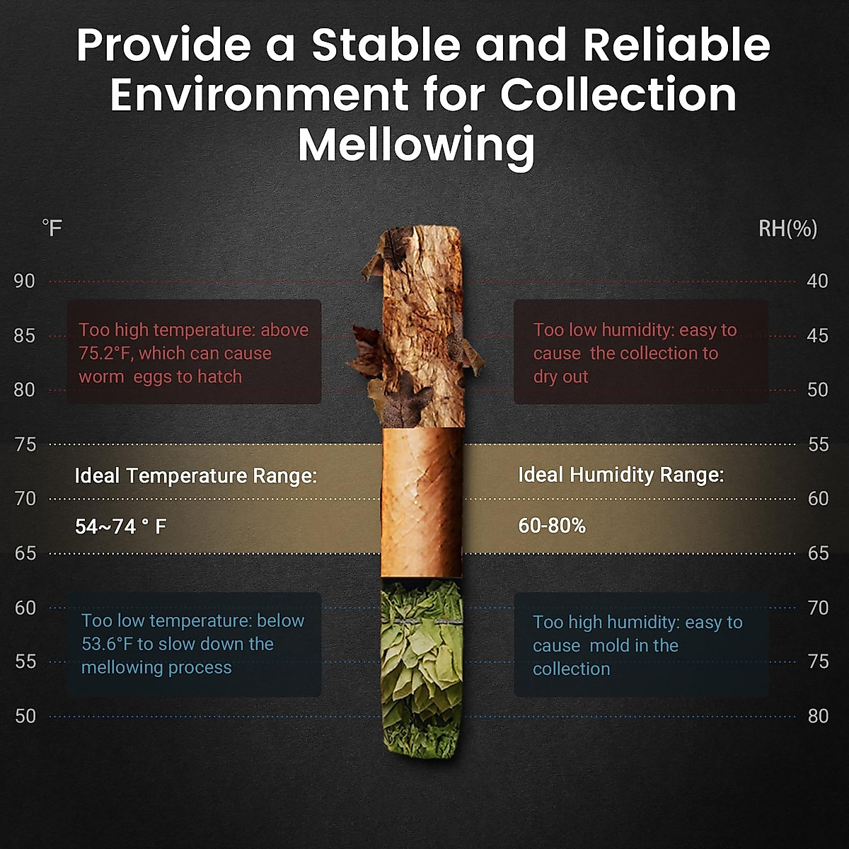 KingChii 26L Electric Cigar Humidors with Temperature Control System, Cigar Cabinet with Spanish Cedar Wood Shelves & Hygrometer, Father's Day Gifts for Men (4 Layers 200 Capacity)