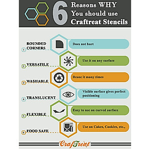 CrafTreat Reusable Stain and Splatter Stencils for Painting on Wood, Canvas, Paper, Fabric, Floor, Wall and Tile - Stains and Splatters - 6x6 Inches - DIY Art and Craft Stencils - Splatter Stencil