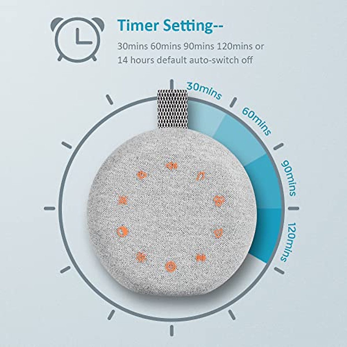 Heavtuen,White Noise Machine,Portable Sound Machine with 40 Soothing Sounds, USB Rechargeable,Sleep Sound Timer & Night Light for Baby Kids Adults