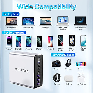 Aluminum Alloy 320W USB C Charger 7 Port Fast Charging Station,65W USB C Laptop Charger Compatible with MacBook Pro/Air (Silver-4C3A)