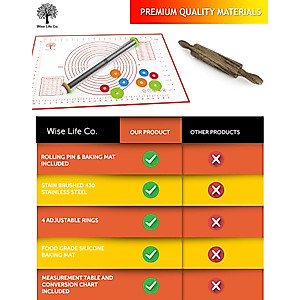Rolling Pin And Silicone Baking Pastry Mat Set - Rolling Pins With Adjustable Thickness Rings - Stainless Steel Dough Roller For Baking Fondant, Pizza, Pie, Pastry, Pasta, Cookies With Red Mat