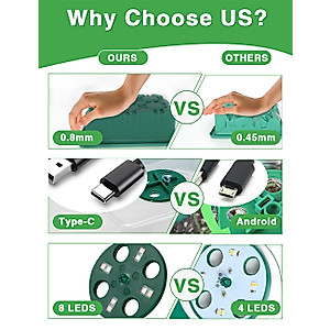 YAUNGEL Seed Starter Tray with Grow Light, 6 Pack Seed Starter Kit with Timing Controller Adjustable Brightness, Thicken Seedling Starter Trays with Humidity Domes Heightened Lids, Gift Box