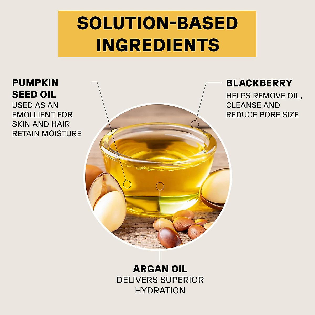 Acure Ultra Hydrating Body Wash | 100% Vegan | With Argan Oil & Pumpkin Seed Oil - 8 oz