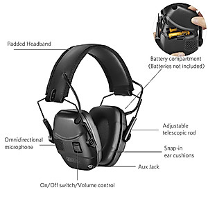 GUCHO Hearing Protection Ear Muffs,Shooting Range Ear Protection for Hunting Mowing