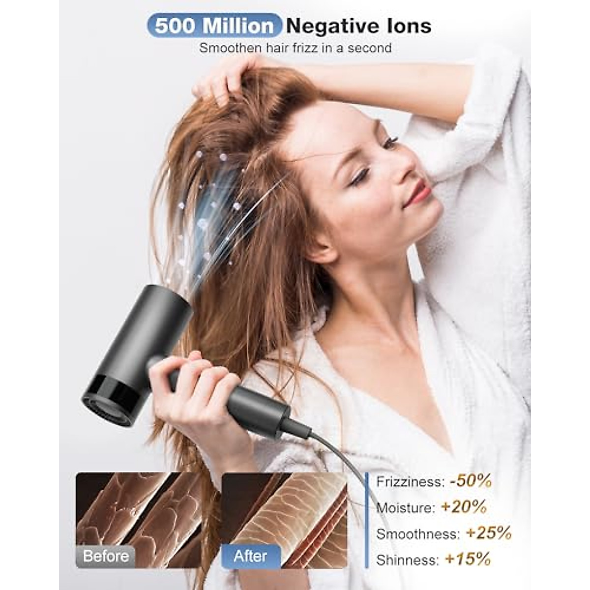 KNKA Hair Dryer, 1500W High Speed Low Noise Blow Dryer with 4 Temperatures & 3 Speed, Negative Ionic Hair Dryer, 110,000 RPM Hairdryer with Magnetic Nozzle, Fast Drying for Home, Travel, Gym, Grey