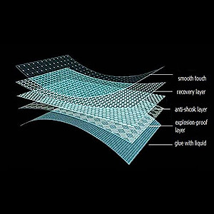 Optic+ Nano Glass Screen Protector Compatible With Nintendo Gameboy Advance GBA