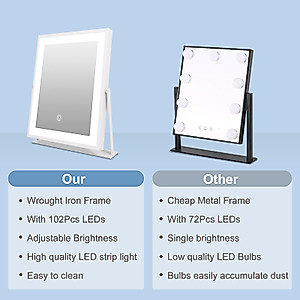 Beelux Vanity Mirror with Lights, New Hollywood Lighted Makeup Mirror with Dimmable Light, Smart Control, Memory, Adjustable Warm White/Natural/Daylight, Birthday Present, 360°Rotation (12 in. White)