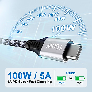 Pixel 100W Type C to Type C Cable for Google Pixel 9 8a 8 Pro 7a 7 Pro 6, 6ft PD 5A Fast Charging USB C to USB C Cable Nylon Braided Type C Cable for iPhone 16 15,Samsung S25 S24 S23 S22 A55 A15 A54
