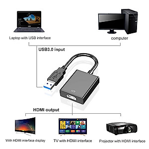 Zulpunur USB to HDMI Adapter, USB 3.0/2.0 to HDMI Cable Multi-Display Video Converter- PC Laptop Windows 7 8 10,Desktop, Laptop, PC, Monitor, Projector, HDTV.[Not Support Chromebook]