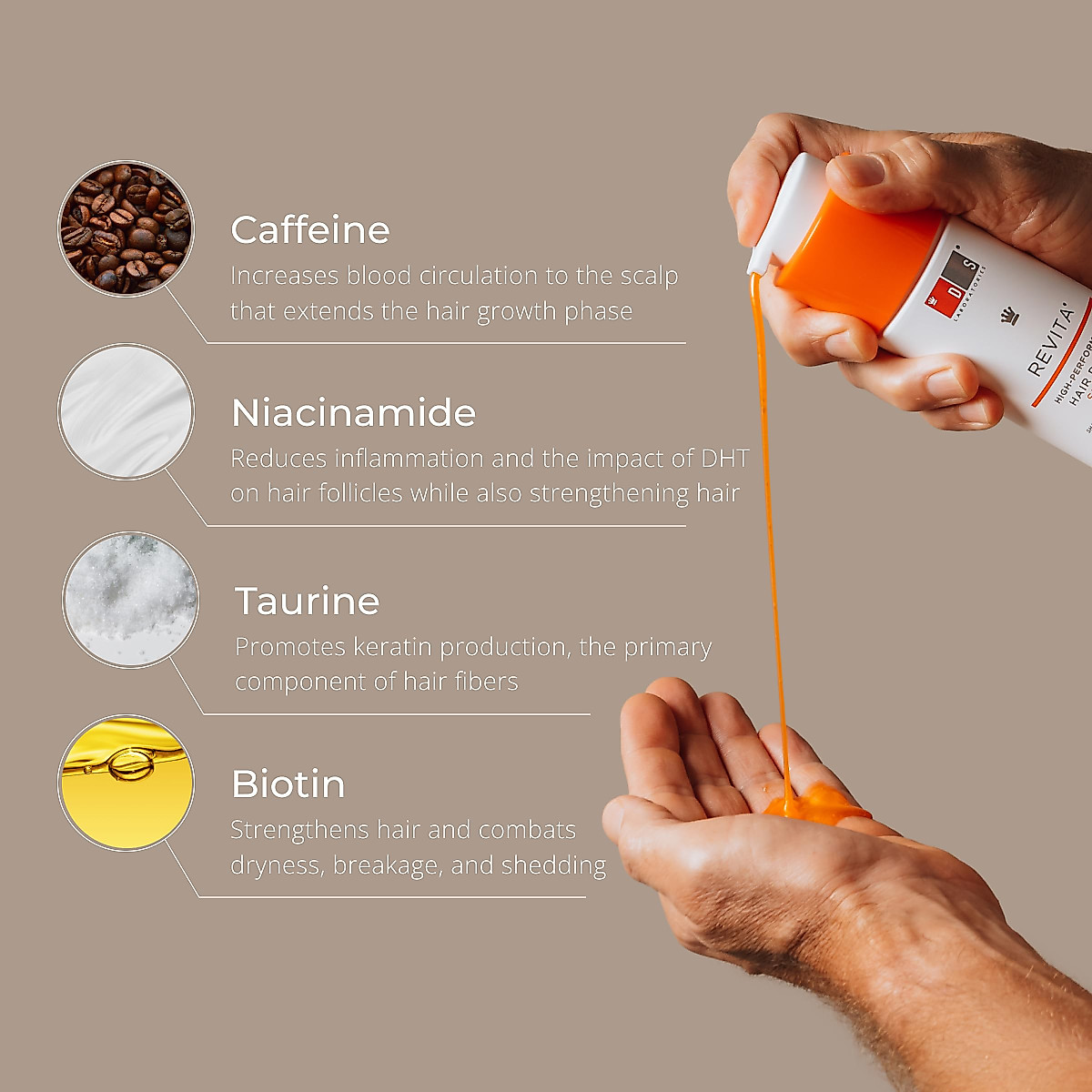 DS Laboratories Revita Tablets, Hair Supplement for Hair Growth Support and Revita Shampoo and Conditioner Set