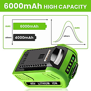 2 Pack 6.0Ah Lithium ion 40 Volt 29472 29462 Battery Replacement for Greenworks 40V Battery Compatible with Greenworks 29252 20202 22262 25312 25322 20642 22272 27062 21242 Cordless Power Tools(Green)
