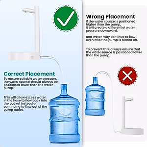 Water Dispenser for 5 Gallon Bottle - Desktop Water Dispenser Countertop, Universal 1~5 Gallon Bottle Pump, Type-C Charging for Home Office Camping Travel