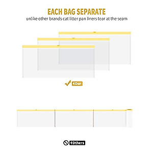 KONE Cat Litter Box Liners, 14 Count Jumbo Extra Durable Large Drawstring Kitty Litter Pan Bags Cat Waste Litter Bags Pet Cat Supplies (36" x 18")