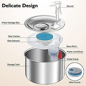 OASTRO Cat Water Fountain Stainless Steel, 68oz/2L Ultra Quiet Dog Water Bowl Indoor Pet Water Dispenser with Filters for Cats, Dogs, Multiple Pets