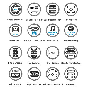 top0 PTZ Camera,3G-SDI&HDMI&IP,1080P60fps,20X Optical Zoom,Live Streaming for Events/Video Production/Church/Boradcast Service,Wall Mount Bundle (20x, Space Gray)