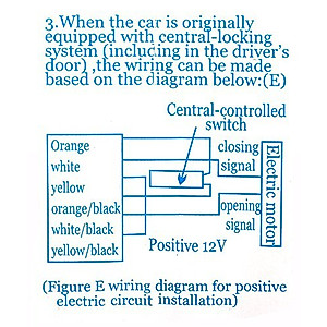 FICBOX Universal Vehicle Security Door Lock Kit Car Remote Control Central Locking Keyless Entry System