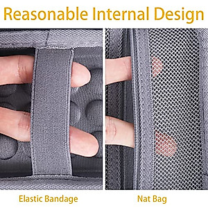 co2CREA Hard Case Replacement for Anker 537 Power Bank PowerCore+ 26800mAh PD Portable Charger 26800mAh External Battery