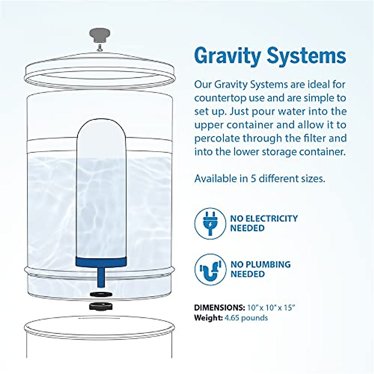 ProOne Big+ Stainless-Steel Gravity Water Filter System, 3-Gallon Water Capacity, Countertop Water Dispenser for Home, Camping, and Travel w/ (2) 7-inch Filter & Wire Stand, Proven to Reduce PFAS