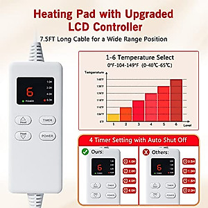 Upgraded Heating Pad for Back Pain Relief Electric Heating Pads for Cramps with Belt (12"x24"+20'') 4 Auto Off & 6 Heat Level Large Menstrual Heating Pad XL Moist/Dry Heat Pad for Neck and Shoulder