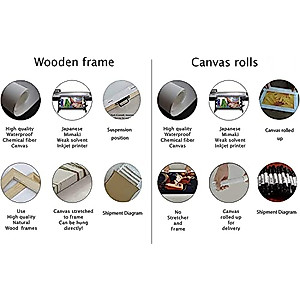 Proverbs 31 10-31 Bible Verse Canvas Wall Art Bible Verse Posters for Kitchen Giclee Artwork Rectangular Pictures Painting Prints Photo Canvas Decor for Office Wall Decorations for Bedroom (16x24inch(40x60cm),Framed)