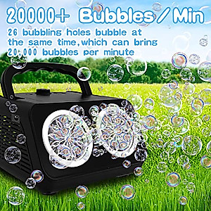 Bubble Machine,PANACARE Portable Automatic Bubble Blower.20000+ Bubbles per mins.Bubble Maker for Parties.Best Gifts for Kids and Toys for Pets.
