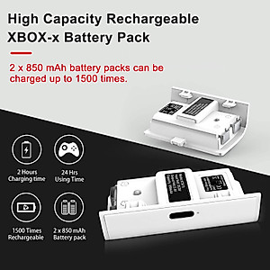 Dual Charging Station Dock for Xbox Series X|S, Fast-Speed Wireless Controller Charging Dock/Headset Controller Stand- Included 2x850 mAh Rechargeable Battery Packs (White)