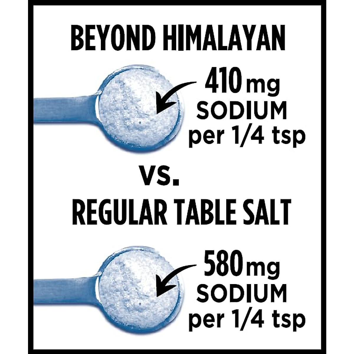 BEYOND HIMALAYAN Pink Himalayan Sea Salt Substitute - 10.5 oz. - Tasty Low Sodium Salt & Potassium Salt Substitute for High Blood Pressure - Himalayan Pink Salt Substitute With Real Salt-Taste