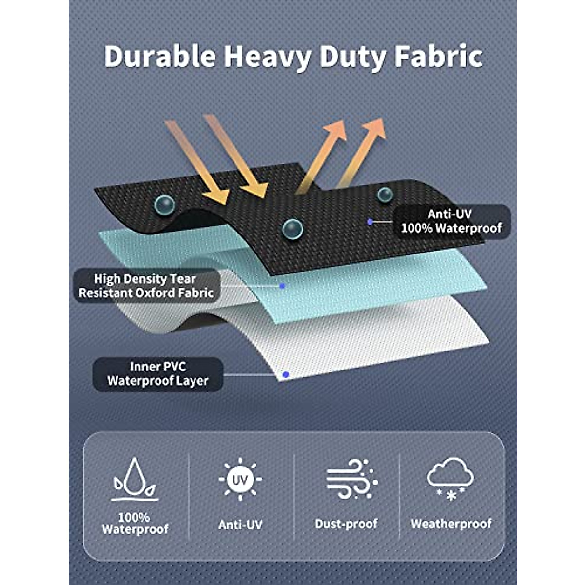 YISSVIC Patio Furniture Covers 96x64x40 inch Outdoor Furniture Covers Waterproof Windproof Anti-UV Rectangular Fits for 6-12 Seats