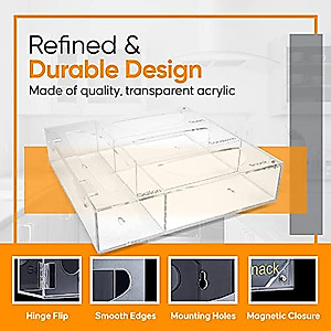 mRUB Clear Storage Bag Organizer - Ziplock Bag Organizer for Snack, Quart, Gallon & Sandwich Bags, Plastic Bag Organizer for Kitchen Drawer, Tabletop or Wall Mount, 11.4 x 11.9 Inches