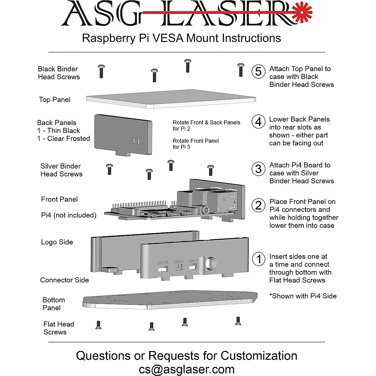 ASG Laser Vesa Mount for Raspberry Pi 4, 3 & 2