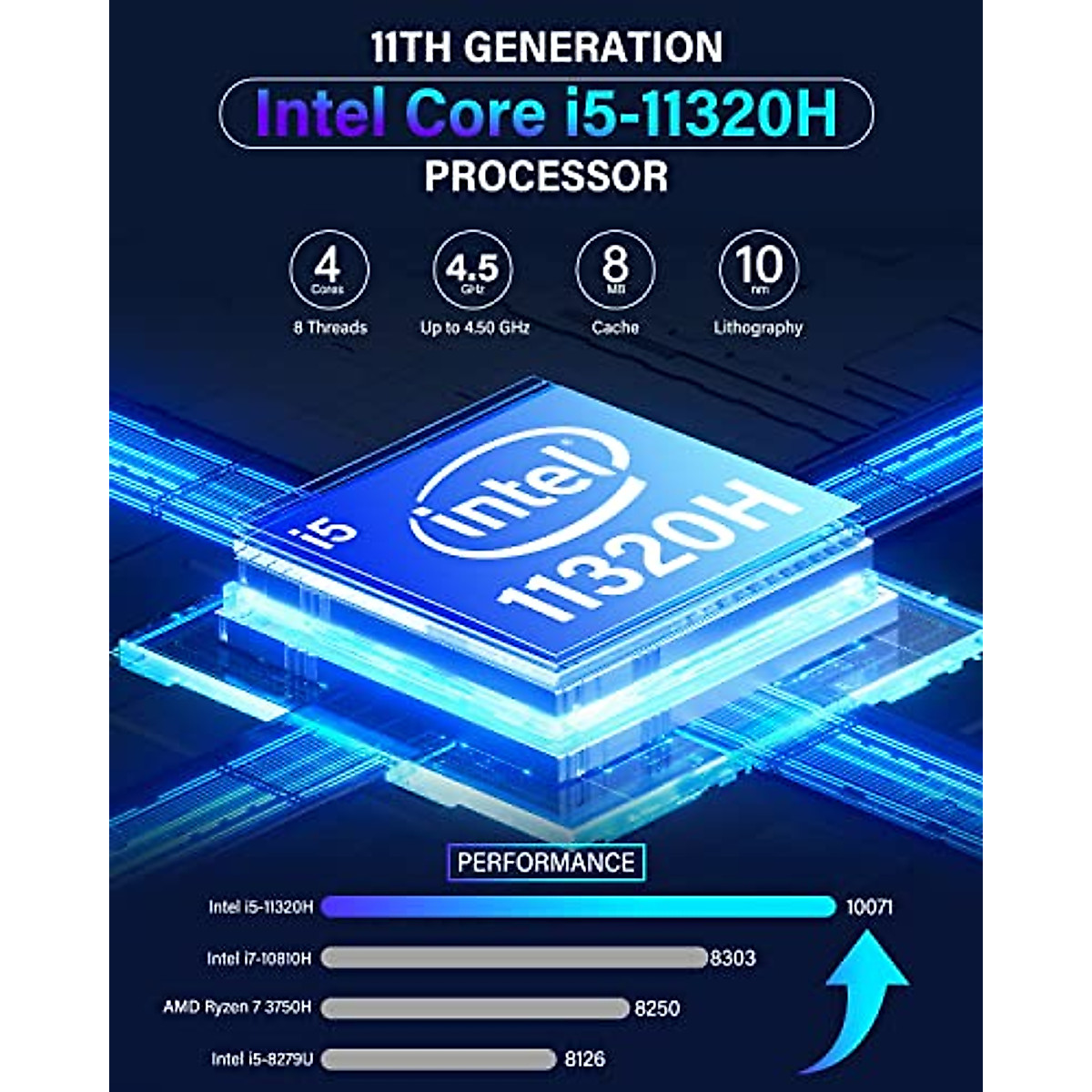 KAMRUI Mini PC Intel 11th Gen i5-11320H(Up to 4.5 GHz) Windows 11 Pro, Mini Computers 16GB RAM 512GB SSD, Mini Desktop Computer Super Fast WiFi BT Type-C USB3.0 4K UHD Triple Display VESA Home Office