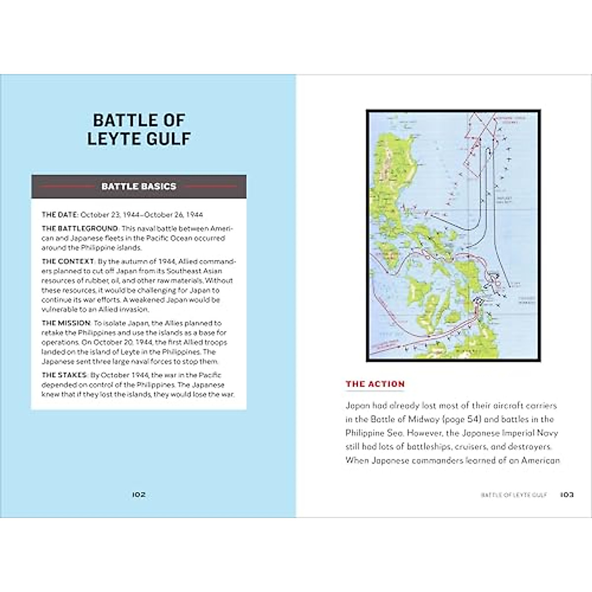 Historic Battles from World War II for Kids: 15 Battles from Europe and the Pacific (Historic Battles for Kids)