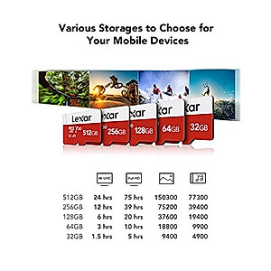 Lexar 32GB Micro SD Card 3 Pack, microSDHC UHS-I Flash Memory Card with Adapter - Up to 100MB/s, U1, Class10, V10, A1, High Speed TF Card (3 microSD Cards + 1 Adapter)