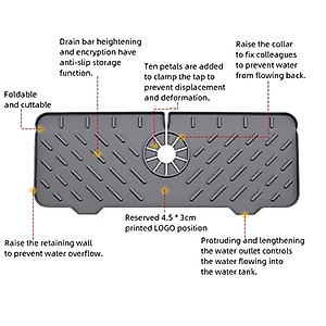 SKYXIU Silicone Faucet Handle Drip Catcher Tray,Silicone Sink Faucet Mat,Splash Catcher for Sink Faucet Behind Sink Splash Guard for Kitchen,Bathroom,and RV (White)