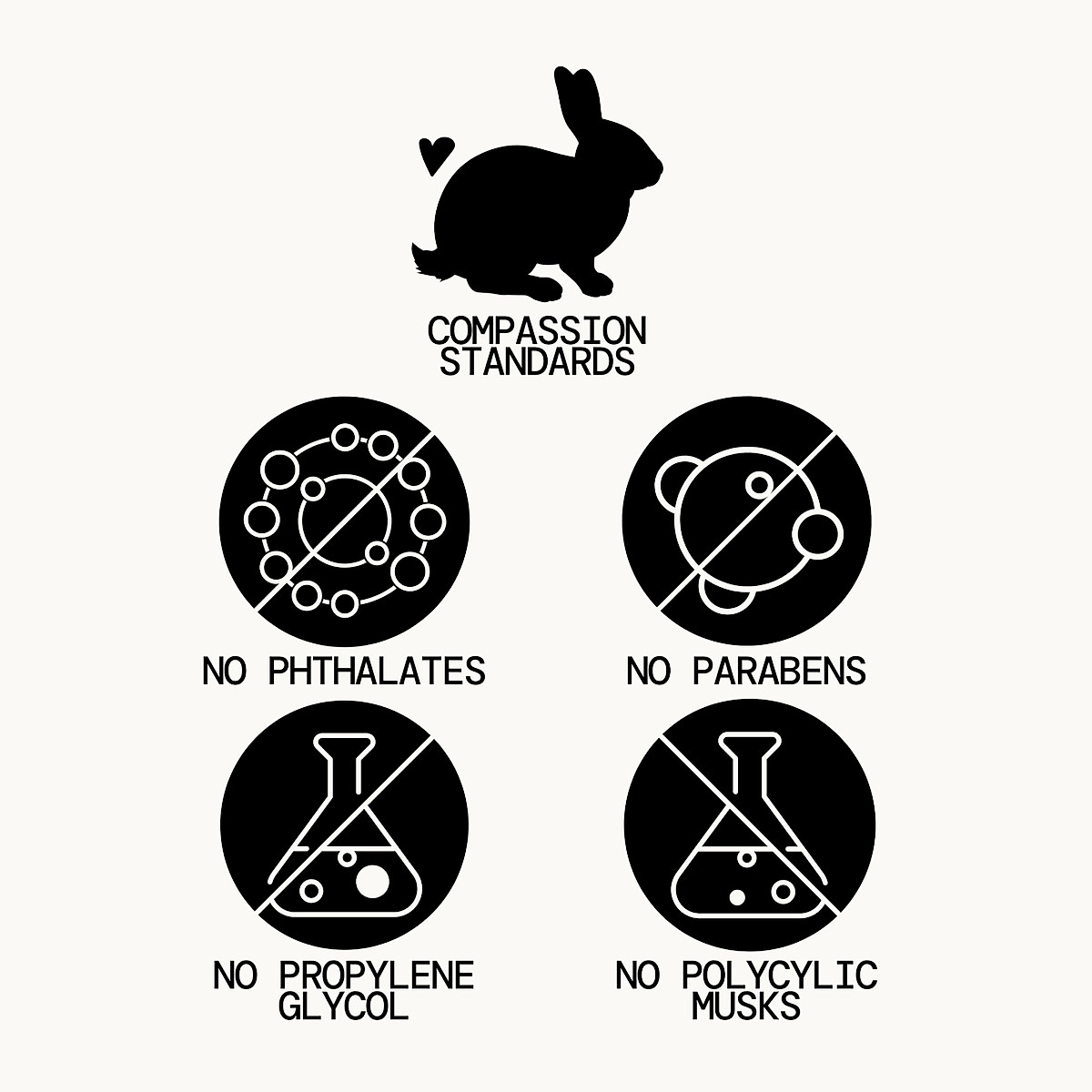 Pacifica Beauty, Wanderlust Spray Perfume Trial Set, Featuring Island Vanilla Mini, 5 Scents, Fragrance Sampler Gift Set, Natural + Essential Oils, Clean, Vegan + Cruelty Free