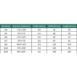 LUXE WEAVERS Marble Abstract Black 5x7 Area Rug