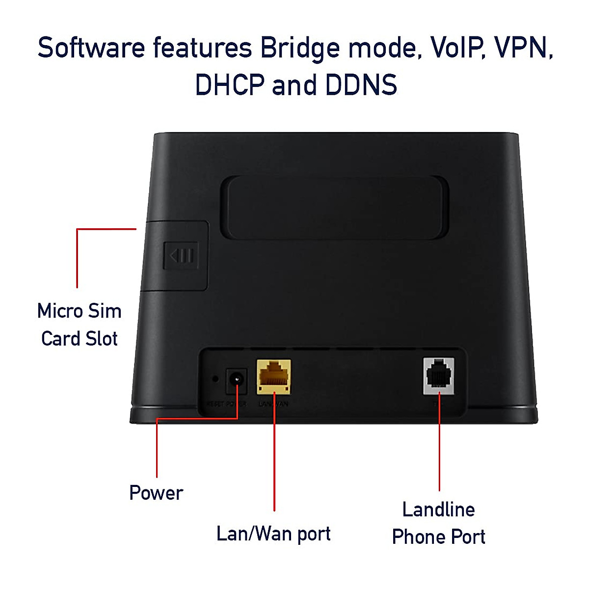 Huawei B311-221 Unlocked 4G LTE 150 Mbps Mobile Wi-Fi Router (3G/4G LTE in Europe, Asia, Middle East, Africa)
