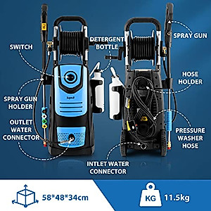 𝐒𝐮𝐲𝐧𝐜𝐥𝐥 𝐄𝐥𝐞𝐜𝐭𝐫𝐢𝐜 𝐏𝐫𝐞𝐬𝐬𝐮𝐫𝐞 𝐖𝐚𝐬𝐡𝐞𝐫, 𝟏.𝟖𝐆𝐏𝐌 𝟏𝟖𝟎𝟎𝐖 High Power Washer with 5 Nozzles, Soap Bottle for Cleaning Car/Driveway/Patio(Blue)