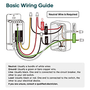 TREATLIFE Smart Ceiling Fan Control and Dimmer Light Switch, Neutral Wire Needed, 2.4Ghz Single Pole Wi-Fi Fan and Light Switch Combo, Works with Alexa, Google Home and SmartThings, Remote Control