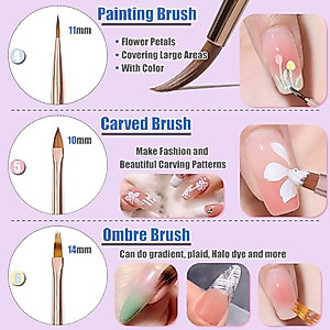 KINGMAS Nail Art Brushes, 10Pcs Nail Gel Polish Painting Brush Drawing Pen, Nail Liner Brush and Nail Dotting Pen Nail Dust Cleaning Brush