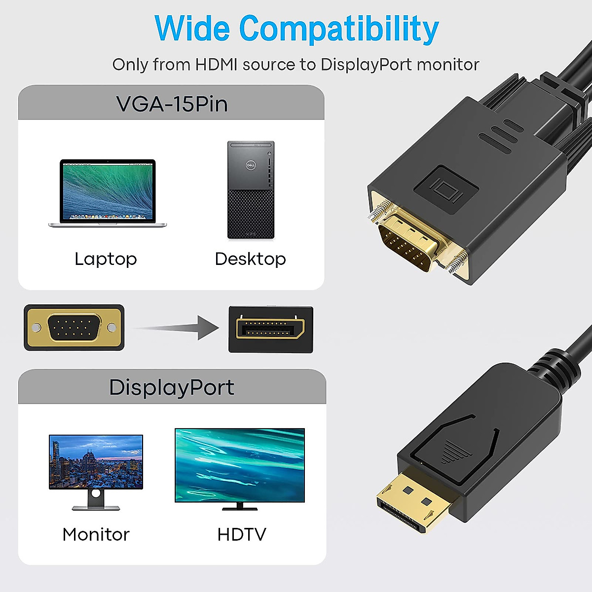 TECHTOBOX VGA to Displayport Cable VGA to DP Male to Male Cable Converter Support 1080P Full HD from PC Laptop Graphics Card to Monitor Display or Projector - 6.6FT