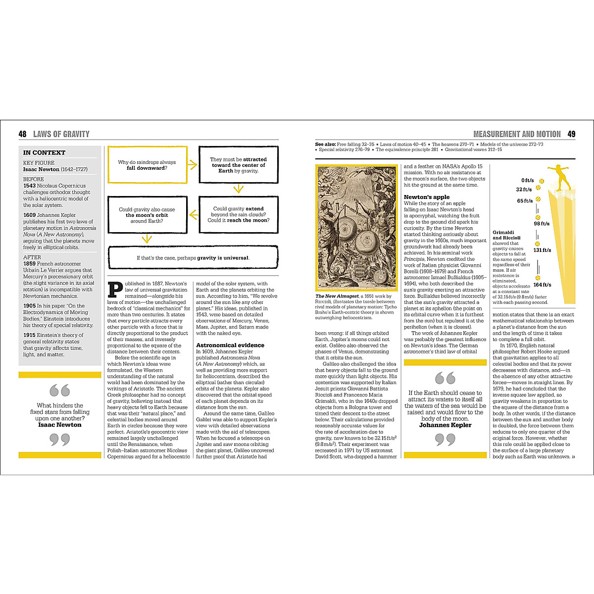 The Physics Book: Big Ideas Simply Explained (DK Big Ideas)